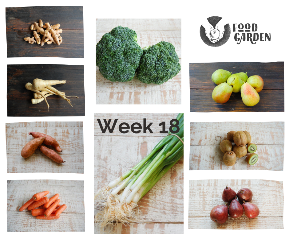 Week 18 - Vanilla Persimmon, Red Anjou & Corella Pears, Kiwi and Jonat ...